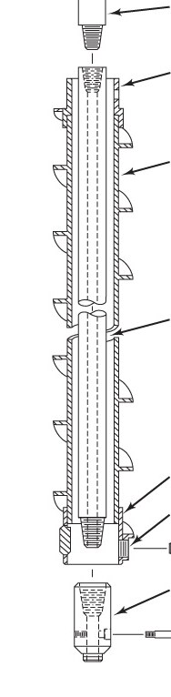 Auger Specifications