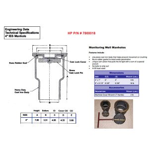 Hole Products - Cam Locking Watertight Manholes